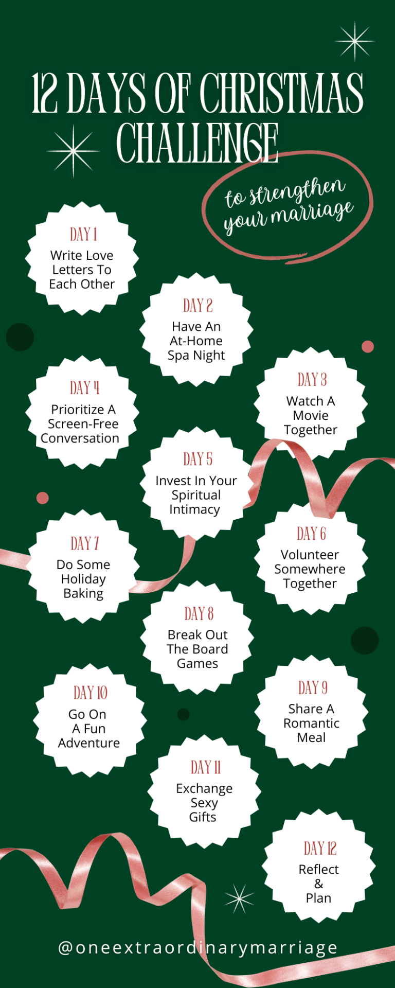 12 DAYS OF CHRISTMAS CHALLENGE TO STRENGTHEN YOUR MARRIAGE - ONE ...