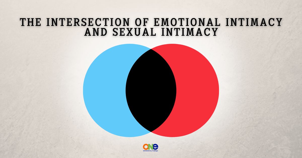 846: The Intersection of Emotional Intimacy and Sexual Intimacy - ONE ...